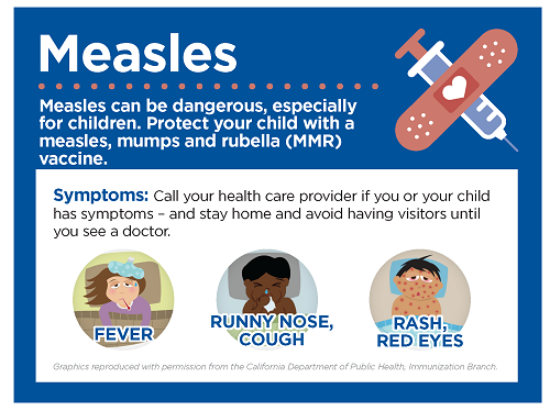 Infographic Measles