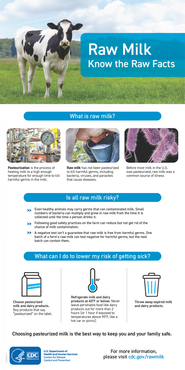 Pasteurized Milk Summit County Public Health Pasteurized Milk Summit County Public Health